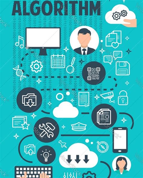 what is algorithm design an intelligence gateway