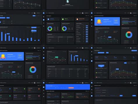中台后台管理系统仪表盘后台管理系统模板素材analytics Dashboard Ui Kit插图6 花瓣网
