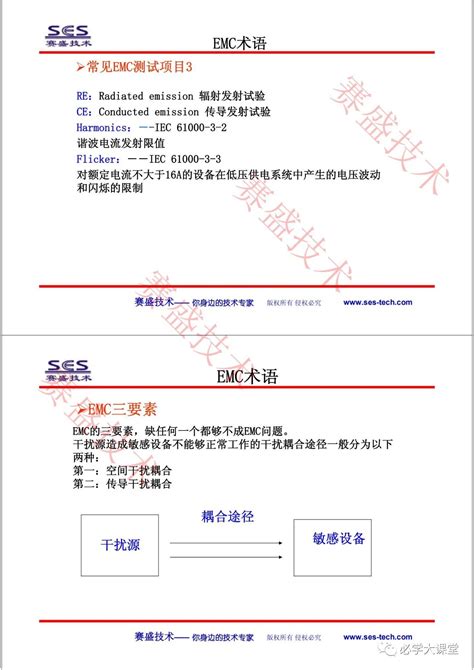 Emc技术基础与测试、认证介绍2专业集成电路测试网 芯片测试技术 Ic Test