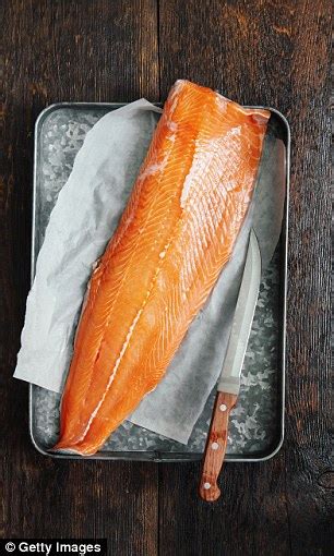 Surprising Everyday Foods That Will Boost Your Sex Drive Daily Mail