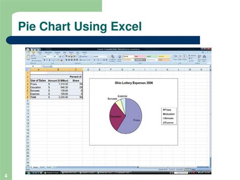 PPT Describing Data Frequency Tables Frequency Distributions And Graphic Presentation