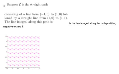 Solved If C Is The Path Parametrized By R T T T Chegg