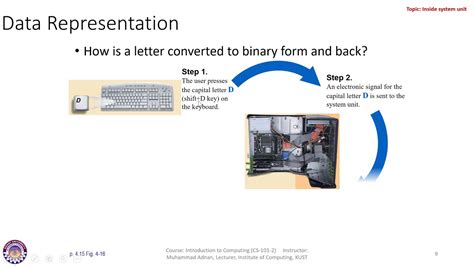 Introduction To Computing Lecture 7 Youtube
