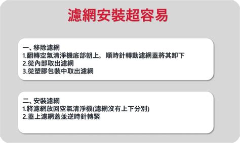 Tcl A3 Smart 適用 醫療級h13 True Hepa濾網 除臭加強型 Tcl Mobile Taiwan Tcl