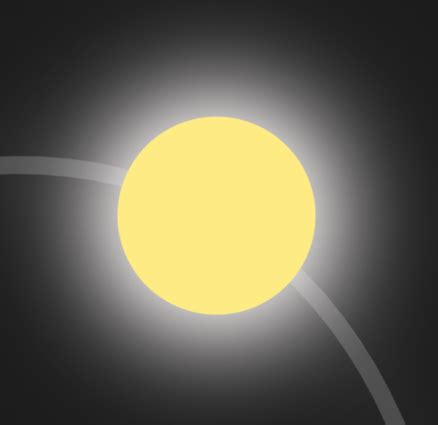 Css Animation Svg Motion Path With Offset Path Part
