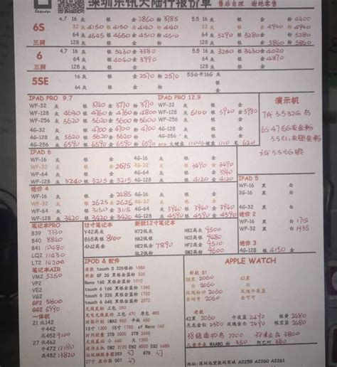 給你選擇一台性能一樣的iphone，你會選擇iphone7嗎 每日頭條