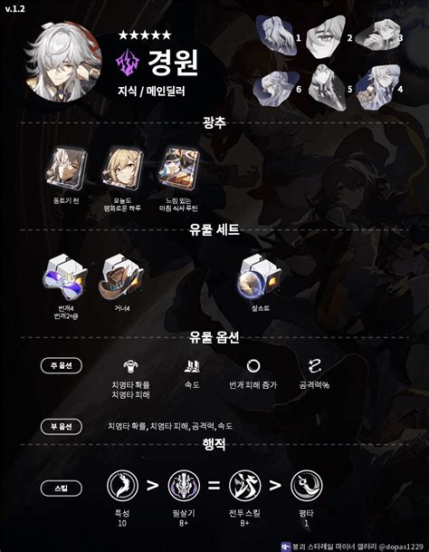 붕괴 스타레일 15 버전 경원 가이드 성능 공략 성흔 광추 유물 파티 조합 추천 공략