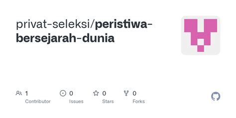 Github Privat Seleksiperistiwa Bersejarah Dunia
