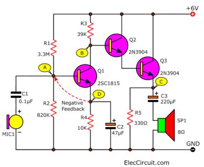 The Transistor Amplifier