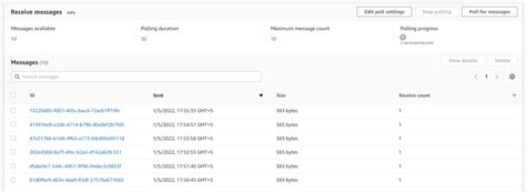 Getting Started With Aws Lambda Tutorial Golinuxcloud