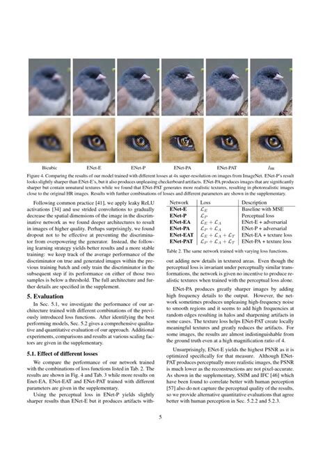 enhancenet single image super resolution through automated texture