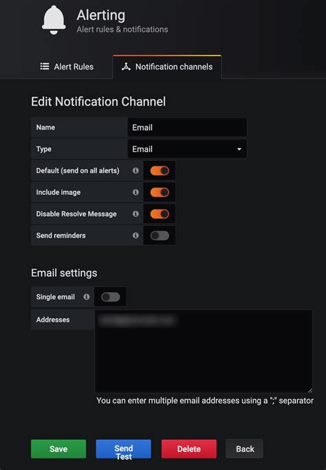 Image Not Getting Attached In Sentry Mail Notifications Timeout
