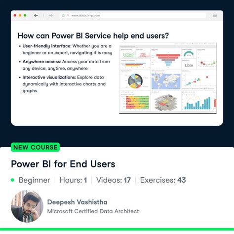 datacamp on linkedin datacamp powerbi dataanalytics datascience