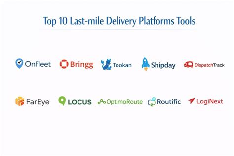 Top 10 Last Mile Delivery Platforms Features Pros Cons And