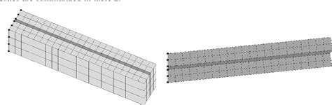 Table 1 From Finite Element Modeling Of Piezoelectric Structures