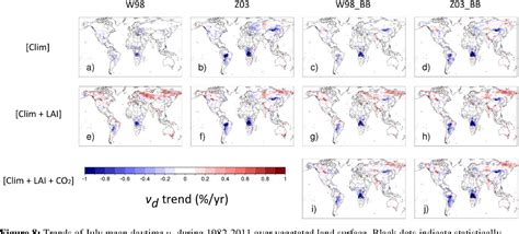 Figure 1 From Importance Of Dry Deposition Parameterization Choice In Global Simulations Of
