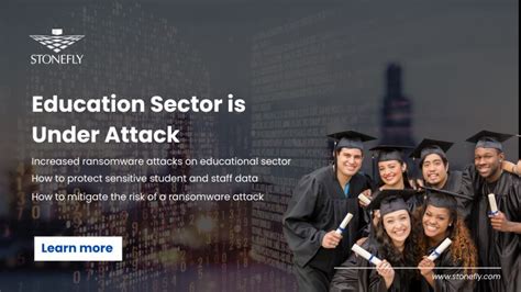 Stonefly Inc On Linkedin Education Ransomwareprotection Databackup Disasterrecovery…