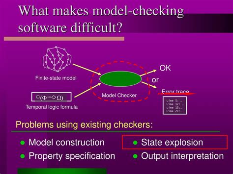 Bandera Extracting Finite State Models From Java Code Ppt Download