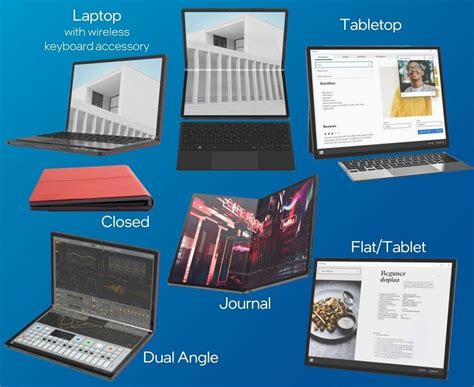 Intel Th Gen P Series Vs U Series Cpus For Laptops Key Differences