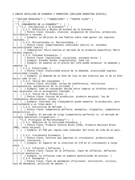 Code5 Pdf Marketing De Motores De Búsqueda Marketing