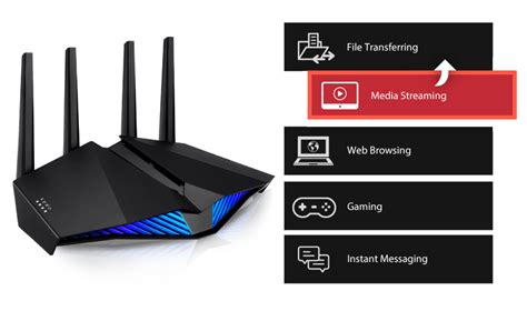 ASUS RT AX82U 574MBPS 4804MBPS DUAL BANT Wi Fi 6 Router Gaming Gen TR