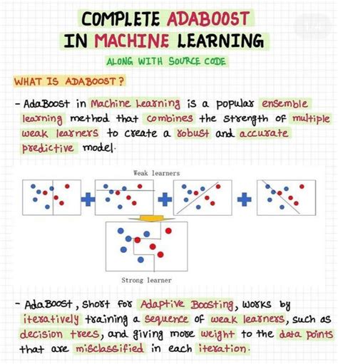 utkarsh r on linkedin datascience datasciencetraining