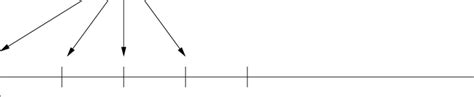 an illustration how the bs t penalty for weakly imposed dirichlet