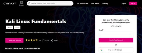 Best Courses For Kali Linux