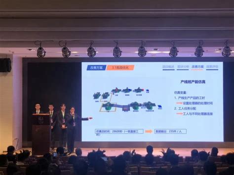 荣誉 我院学子荣获清华IE亮剑全国工业工程应用案例大赛一等奖