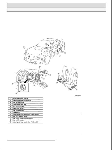 Airbags Pdf Airbag Seat Belt