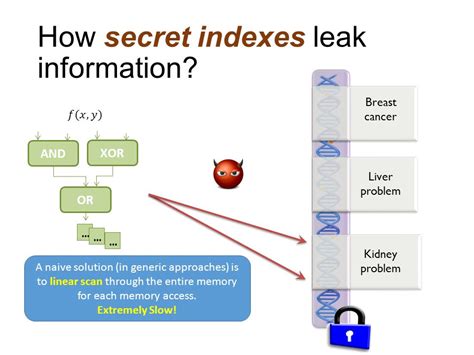 Oblivm A Programming Framework For Secure Computation Ppt Video