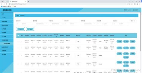 java毕设项目案例实战ii基于java spring boot mysql的船舶监造系统的设计与实现（开发文档 数据库 源码） csdn博客
