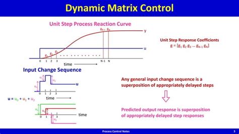 dynamic matrix control pptx programming languages computing