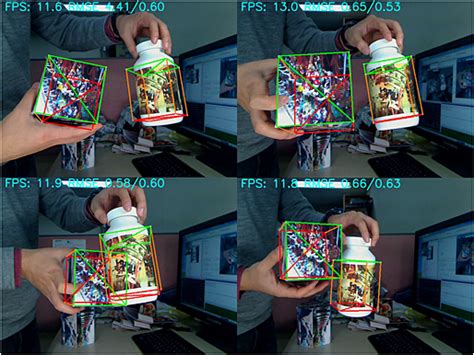 Real‐time Robust 3d Object Tracking And Estimation For Surveillance System Park 2014