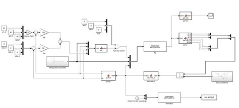 Github Oz1823dof Manipulator Control Dynamic Modeling And Position