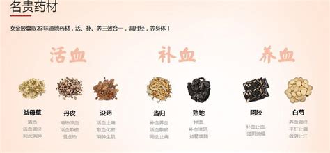 保持年轻活力，选用女金胶囊【风尚健康】风尚网 时尚奢侈品新媒体平台