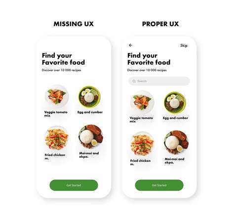 Designing A Datepicker Component In Figma According To Wcag 21 Standards By Mark Vasyliev