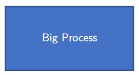 Pgfplots Flowchart Tikz For Process With Levels Tex Latex Stack
