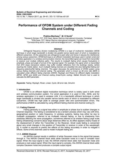 Ber Analysis Of Ofdm Systems With Varying Frequency Offset Factor Over