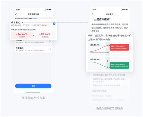 复杂金融产品的交易体验思考及设计 设计每日一贴 北京兰亭妙微ui设计公司
