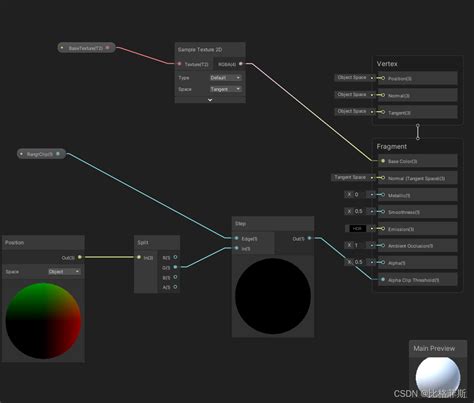 Shadergraph笔记——高光裁切shader Graph 高级教程 Csdn博客