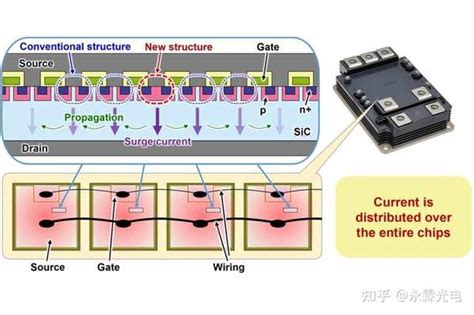 Sbd Sic Mosfet