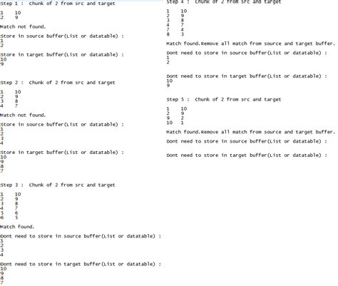 C Compare 2 Unordered Recordset In Memory Stack Overflow