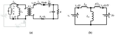 Flyback Converter In Transform State A Active Circuit B Download Scientific Diagram