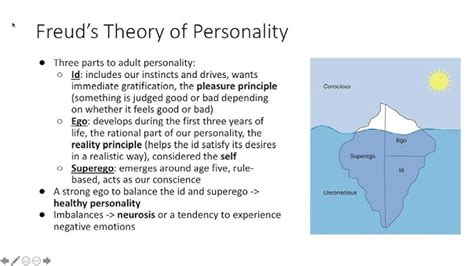 Sigmund Freud Theory Of Personality