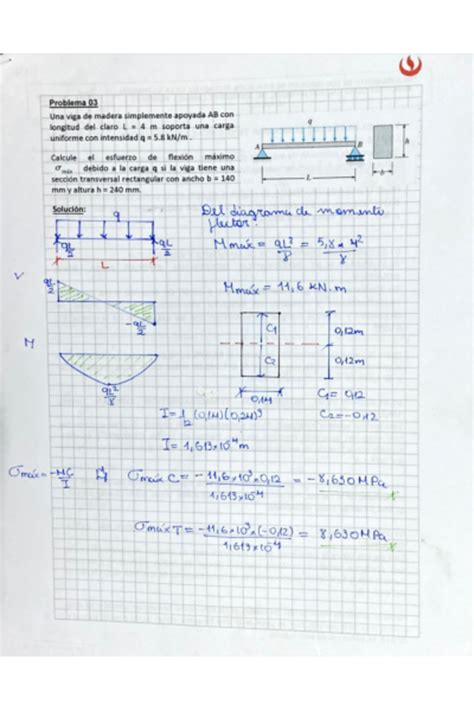 Ejercicio 2 Clase Practica Mecánica De Materiales Studocu