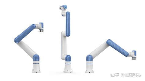 新商业 超新星”！越疆dobot Nova来了 知乎
