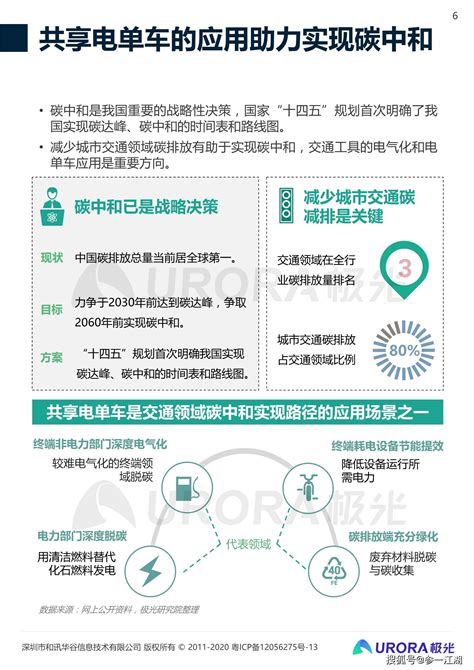 低碳出行让生活更美好 共享电单车社会价值报告pdf