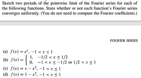 Solved Sketch Two Periods Of The Pointwise Limit Of The Chegg