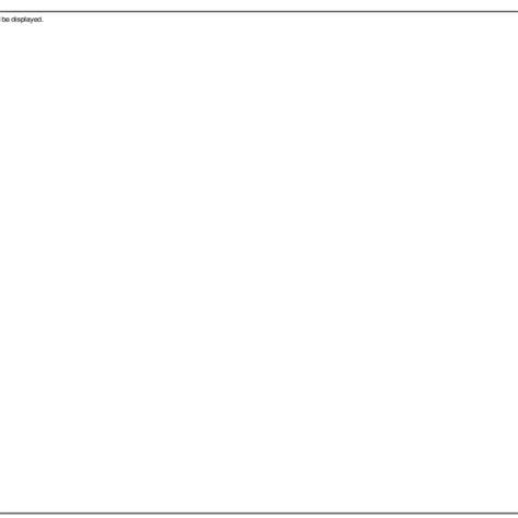 The Decision Tree That Is Induced By The Xgboost Schema Download
